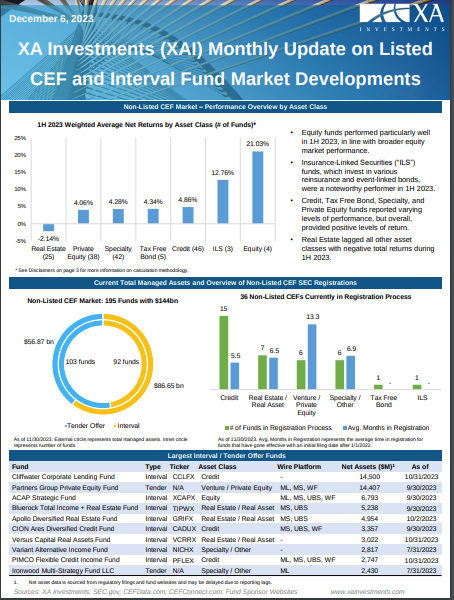 XA Investments - Home